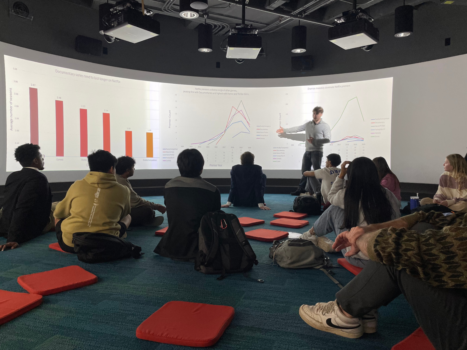 NC State Data Science and AI Academy NC State Data Science and AI Academy